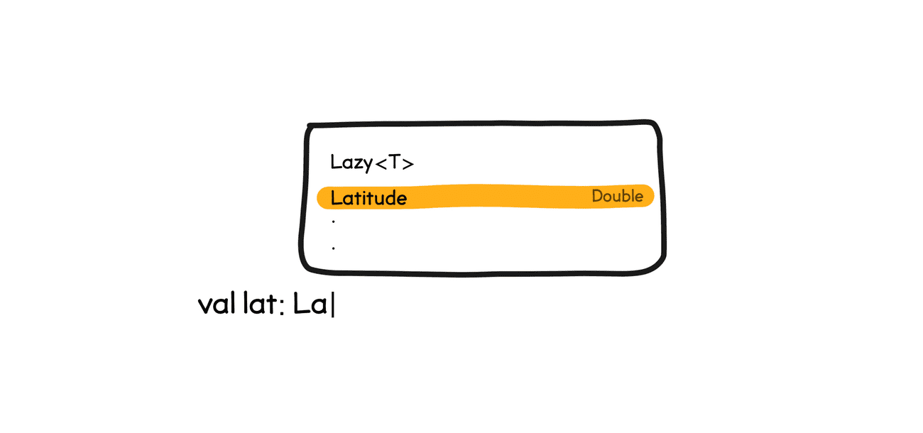 Maintaining Crisp Code With Type Aliases Okkotlin 